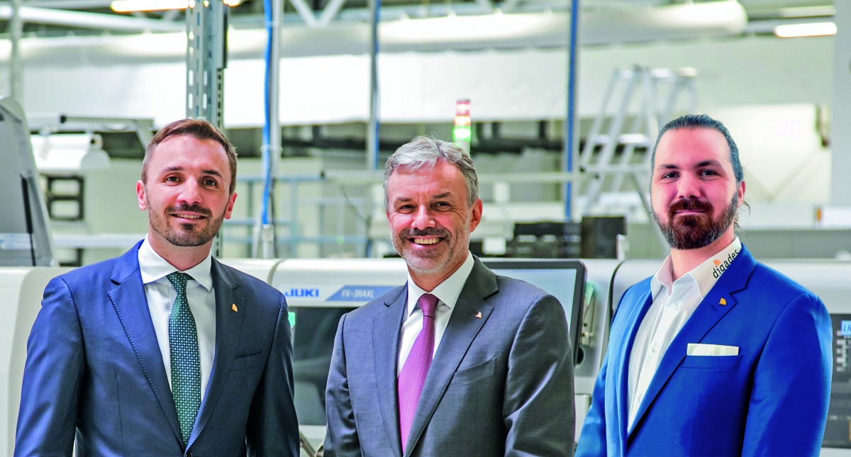 Über digades | digades GmbH